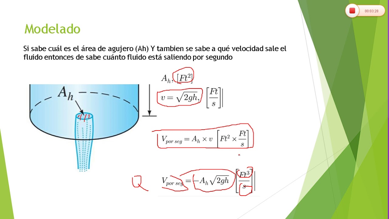 Ecuaciones Diferenciales Drenado de Tanques - YouTube