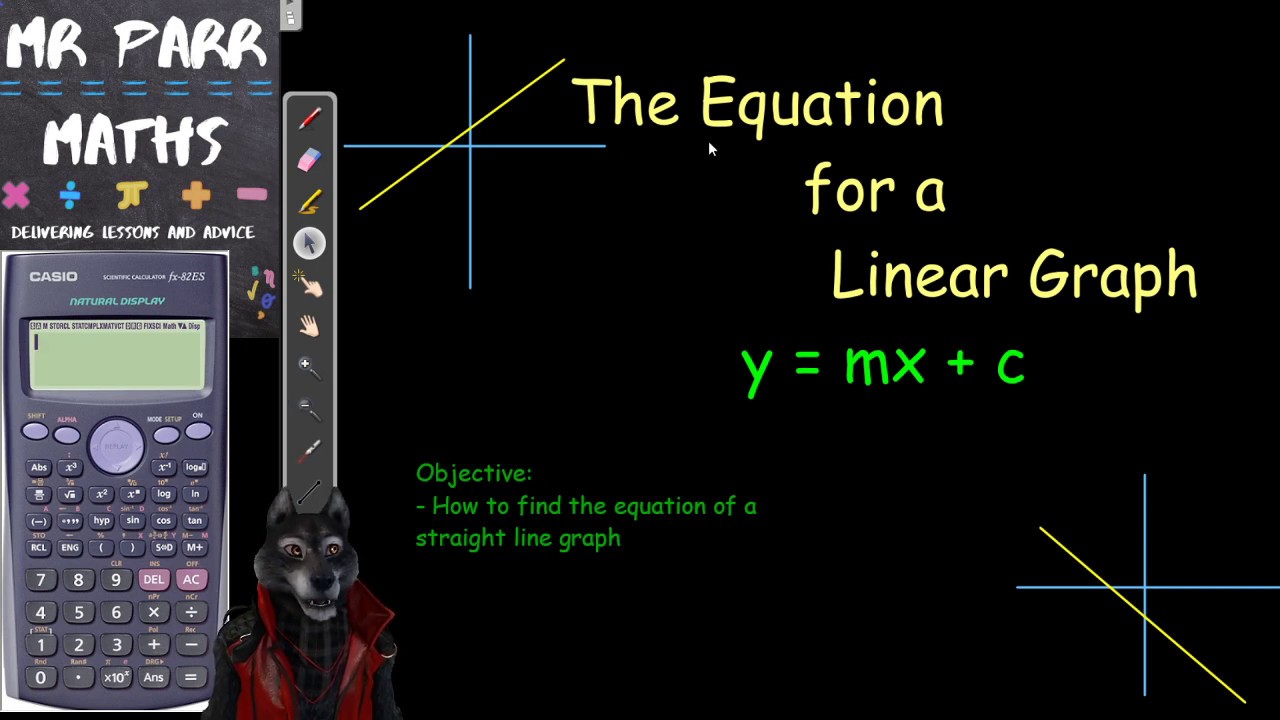 Understanding the equation of a straight line y=mx+c - YouTube