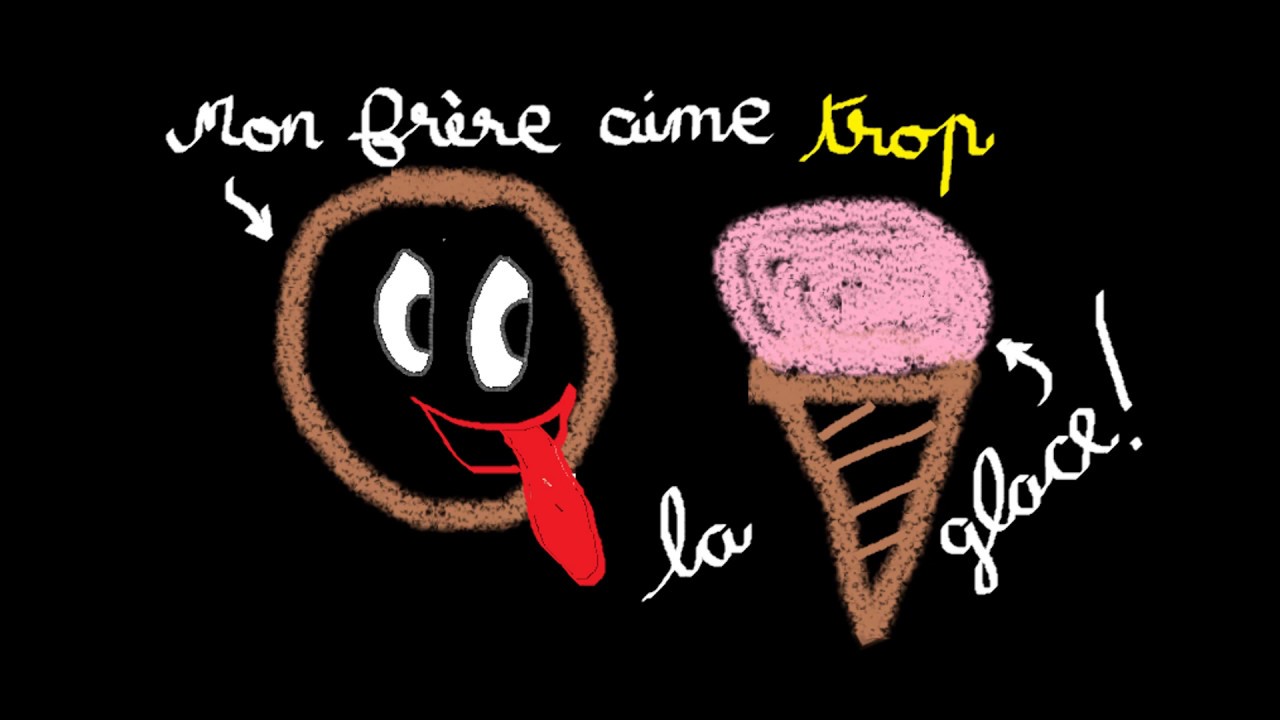 How to use adverbs in French. EASY! Que font les ADVERBES? - YouTube
