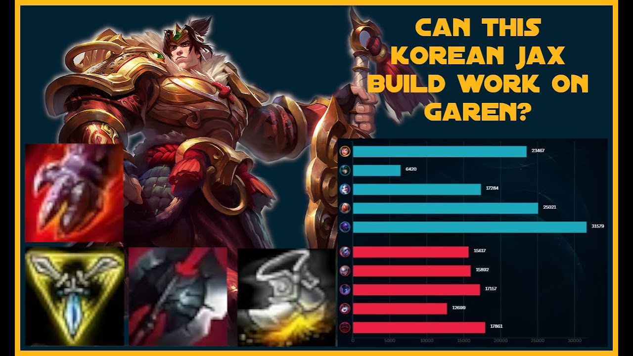 Garen vs Ornn . Can this Korean Jax inspired build work on Garen ...