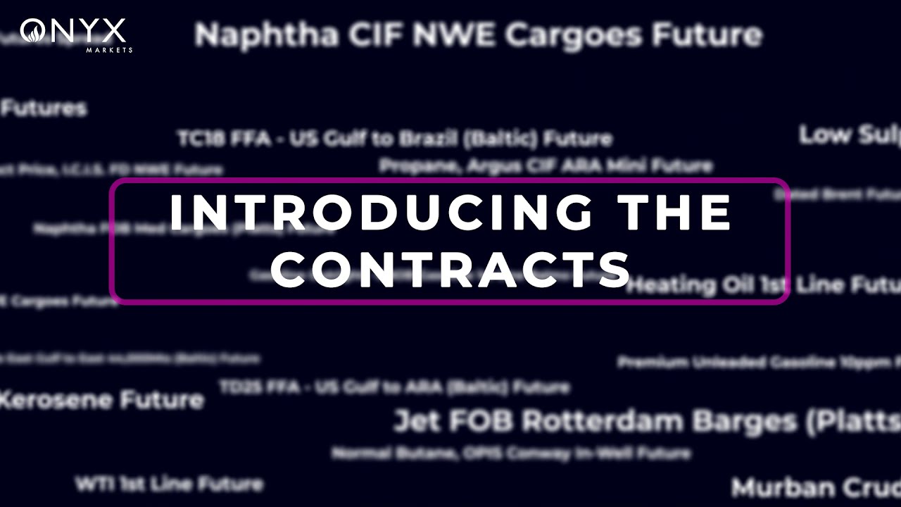 Trading Explainer: Introducing the Contracts - YouTube