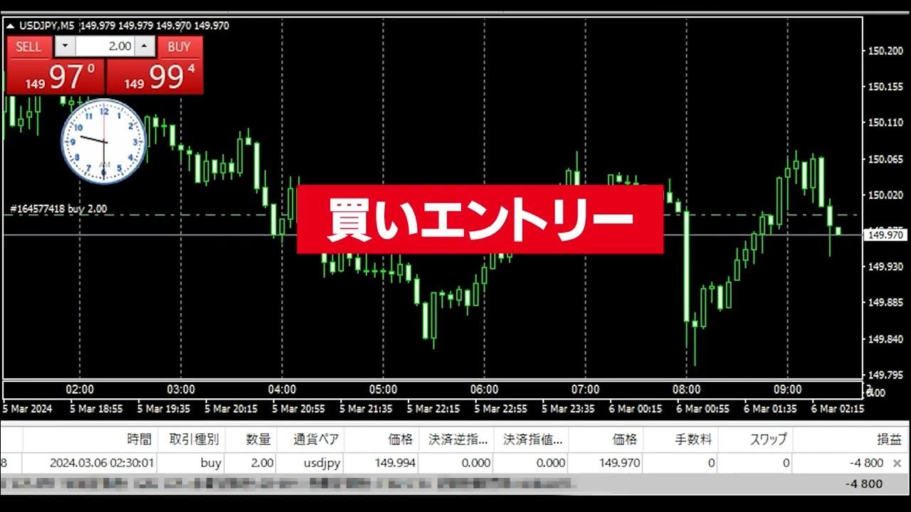 FX 2024年3月6日仲値トレード - YouTube