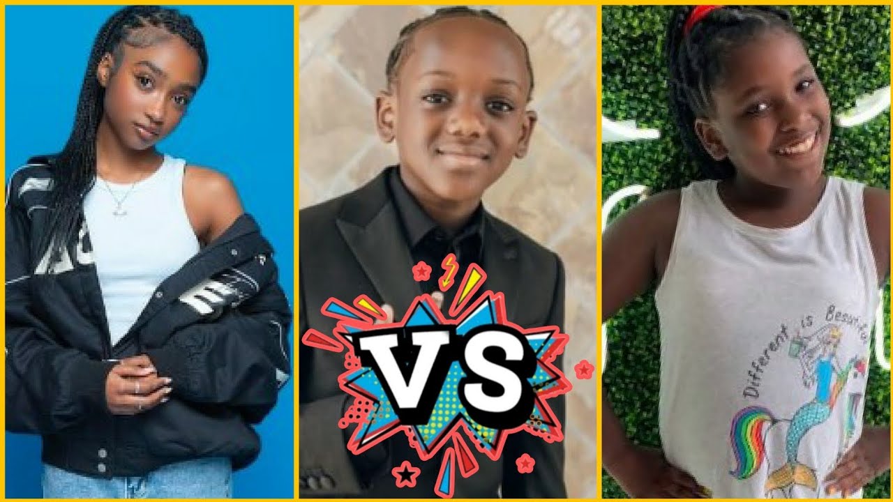 Bad Kid kam VS Seraph's World (Kinigra Deon) | Lifestyle | Comparison ...