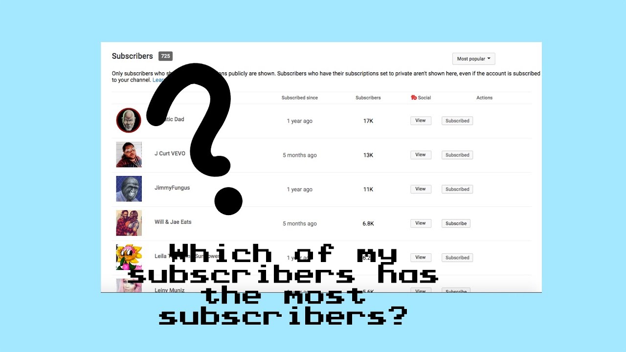 Which of my subscribers has the most subscribers? - YouTube