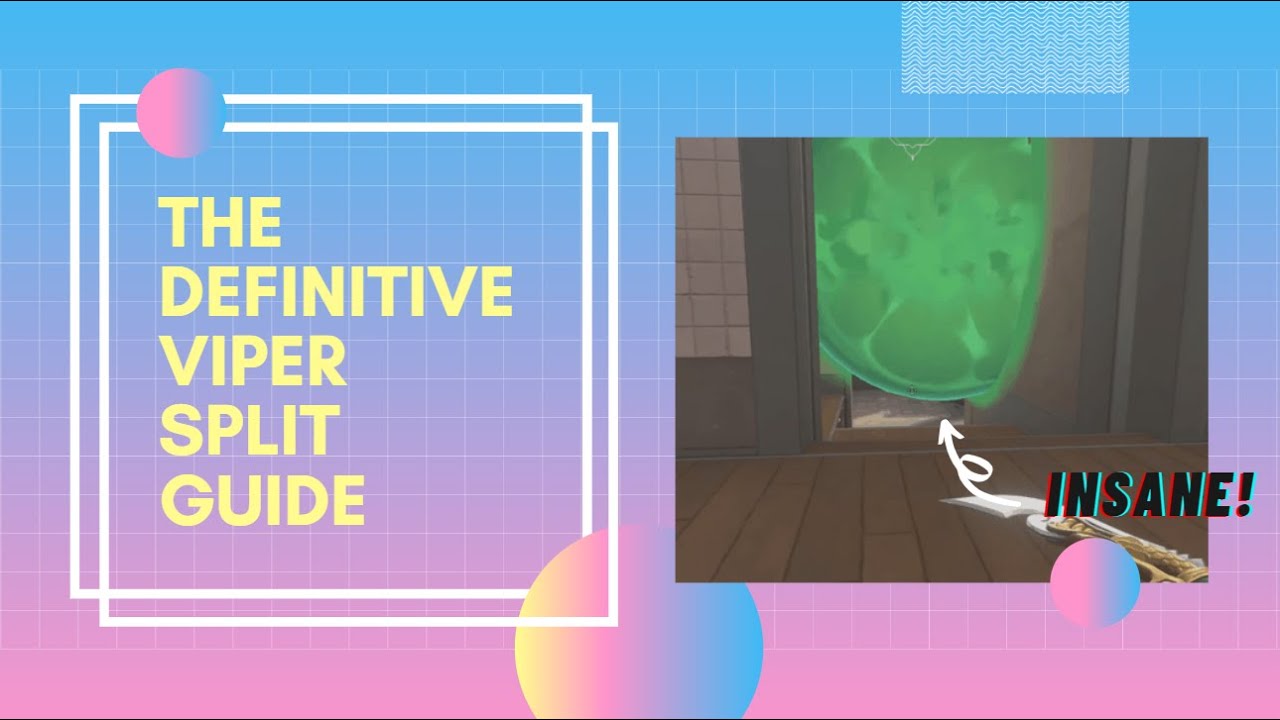 The ABSOLUTELY DEFINITIVE VIPER Guide for SPLIT (EVERY One Way ...