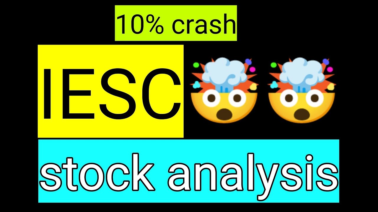 IESC Stock Analysis - YouTube