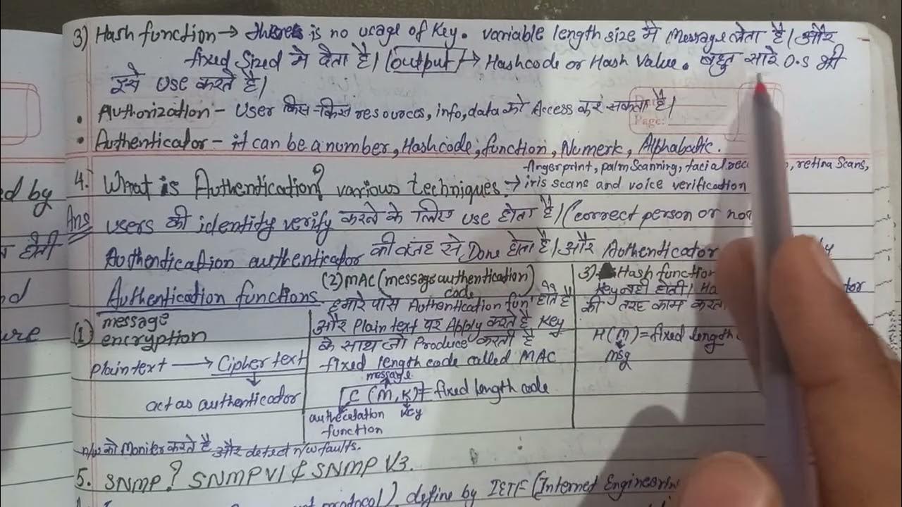 Computer Network Security| Unit - 1 | BCA 6 Semester | BCA - 601 | Part - 2 - YouTube