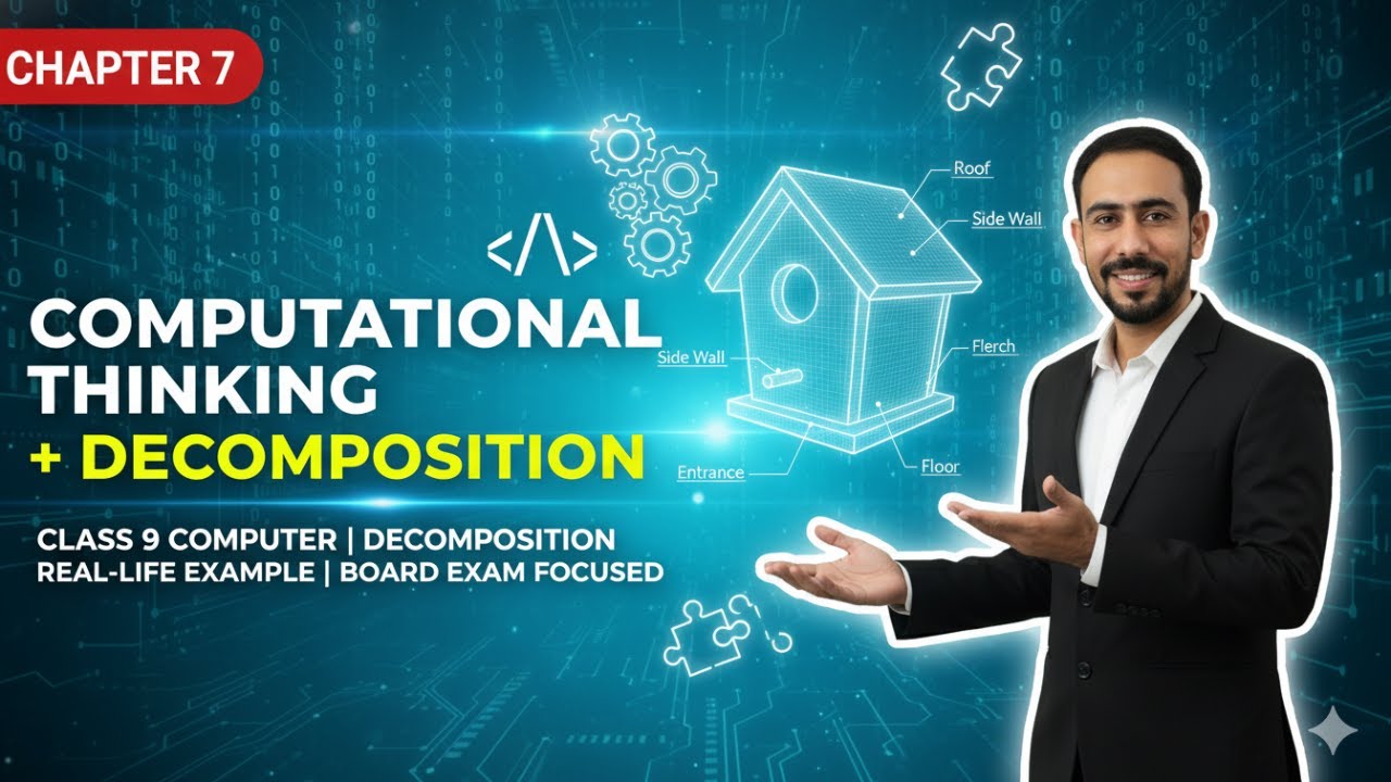 Computational Thinking & Decomposition Technique Explained | Class 9 Computer Chapter 7 | Urdu ...