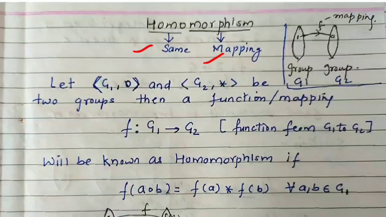 Homomorphism - lecture 47/ discrete mathematics - YouTube