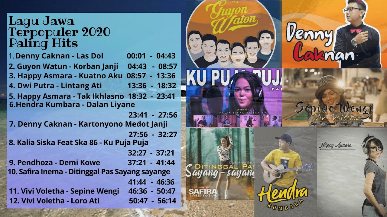 Lagu Jawa Terpopuler 2020 || Paling Hits - YouTube