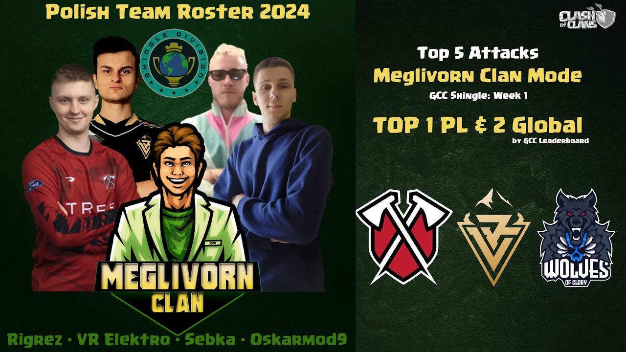 Meglivorn Clan in GCC SHINGLE: Week 1! - YouTube