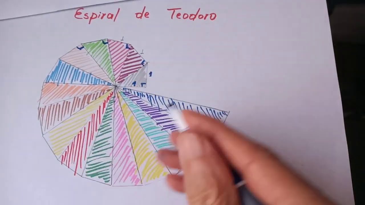 La caracola pitagórica - YouTube