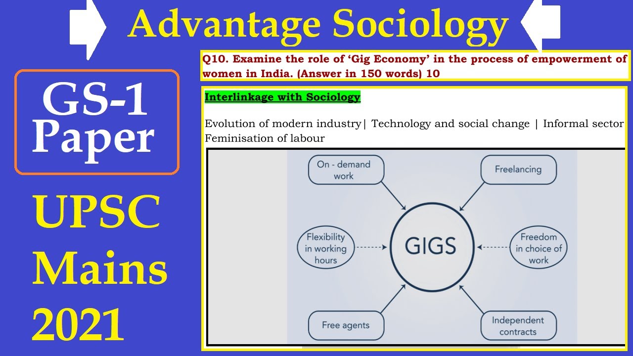 2021 Mains GS1 paper - Advantage Sociology! Evidence based analysis ...