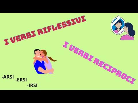 I verbi RIFLESSIVI e i verbi RECIPROCI - YouTube