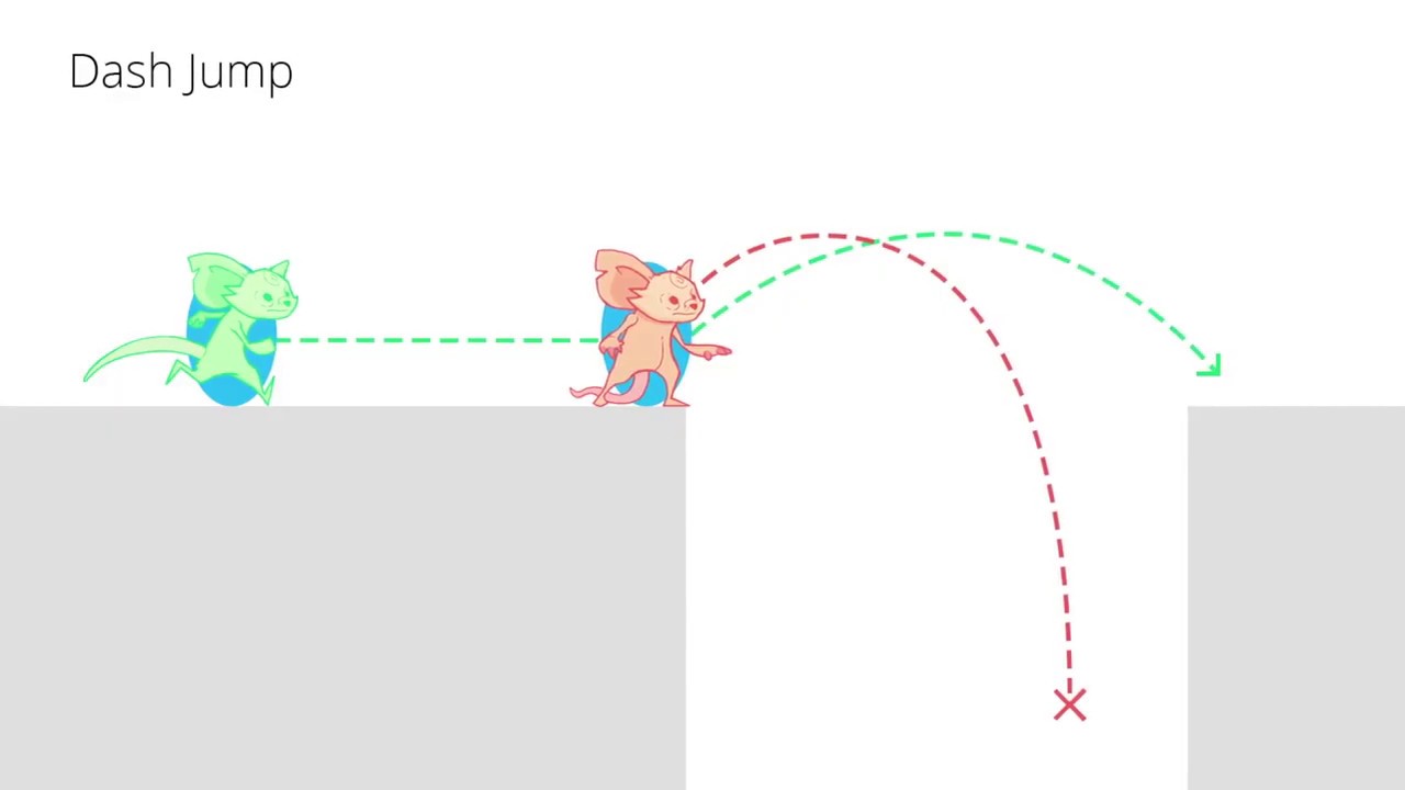 The Dash Mechanic - Game Development - Homeschool & Online Learning ...