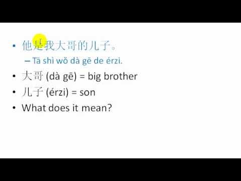 Integrated Chinese Level 1 Part 1 - Lesson 2 Dialogue 1 Explanation ...