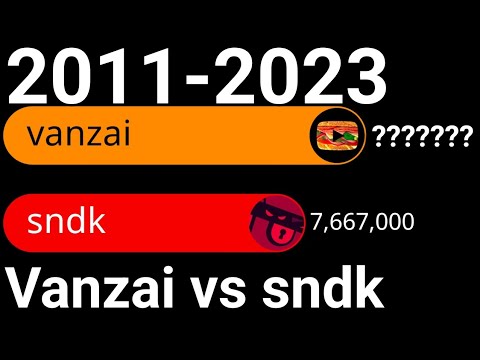 vanzai vs sndk (2011-2023) «гонка подписчиков» - YouTube
