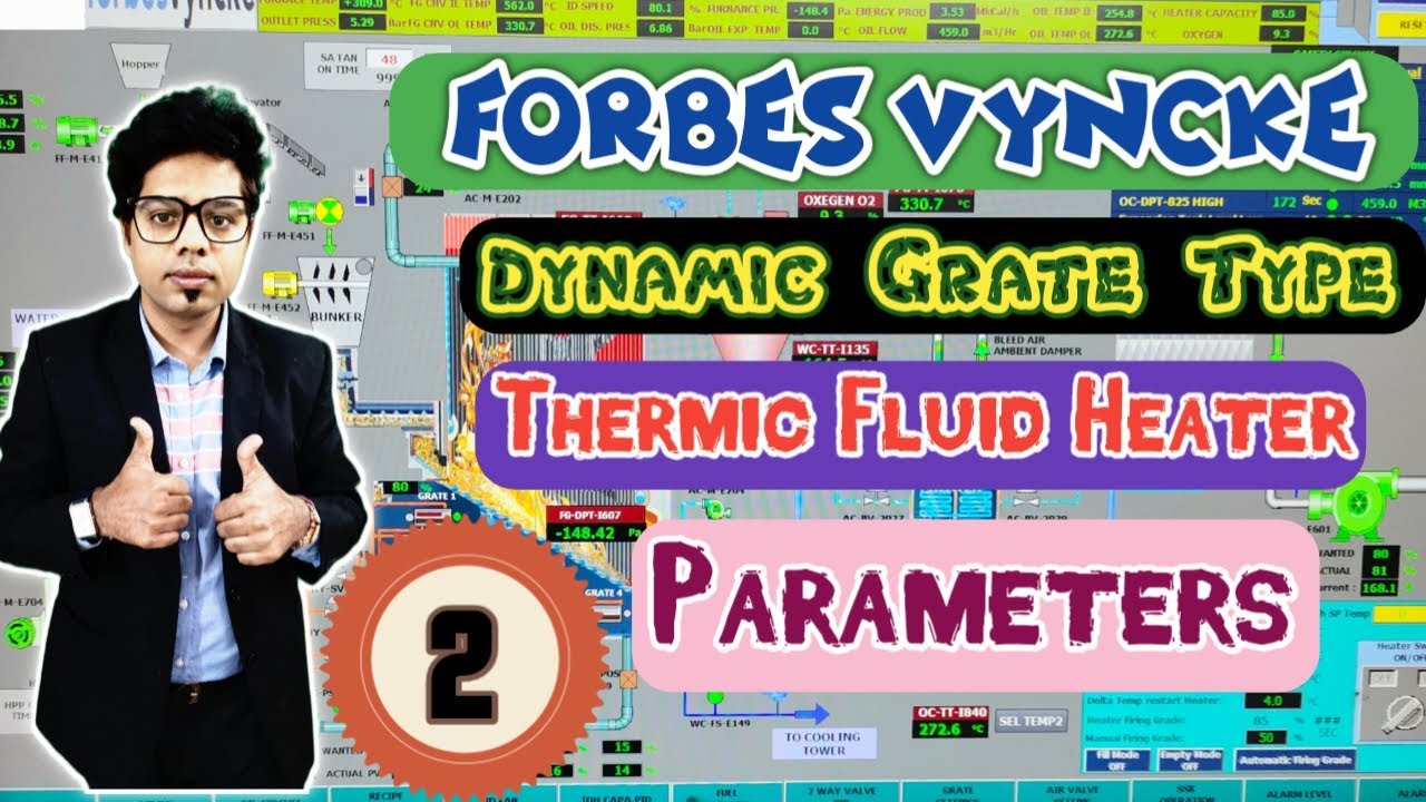Forbes Vyncke coal fired thermic fluid heaterTechnical Parameters ...