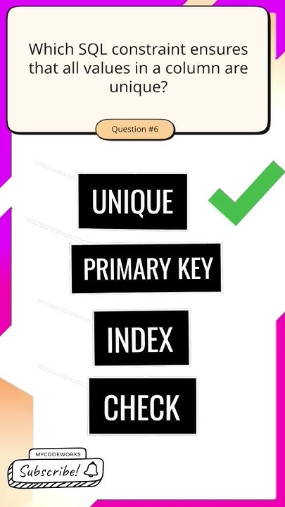 Frequently 💪 Asked Sql Interview Questions Shorts Viral Mcq Mycodeworks Sql Interview