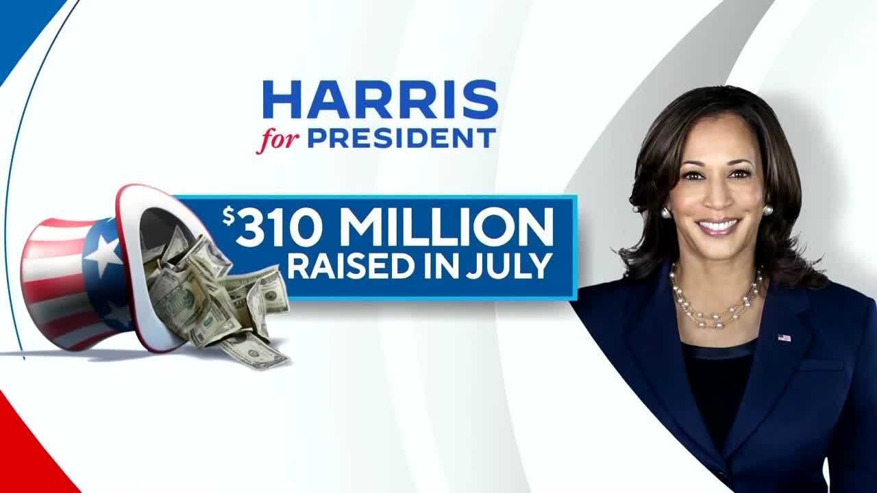 Harris raised a massive $310 million in July, as she looks to reset ...
