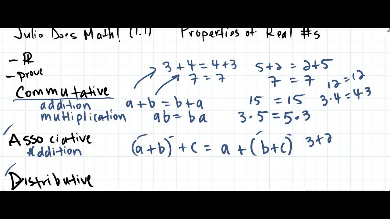 Precalculus (Properties of Real Numbers) [3/7] - YouTube