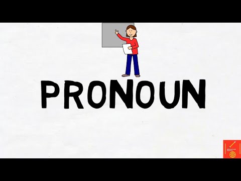 What are Pronouns| Simplified Learning|Whiteboard Animation - YouTube