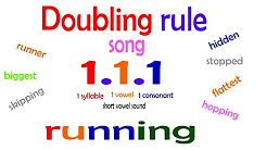 Structured Literacy/ Phonics Songs/ Science of Reading/OG/MSL - YouTube