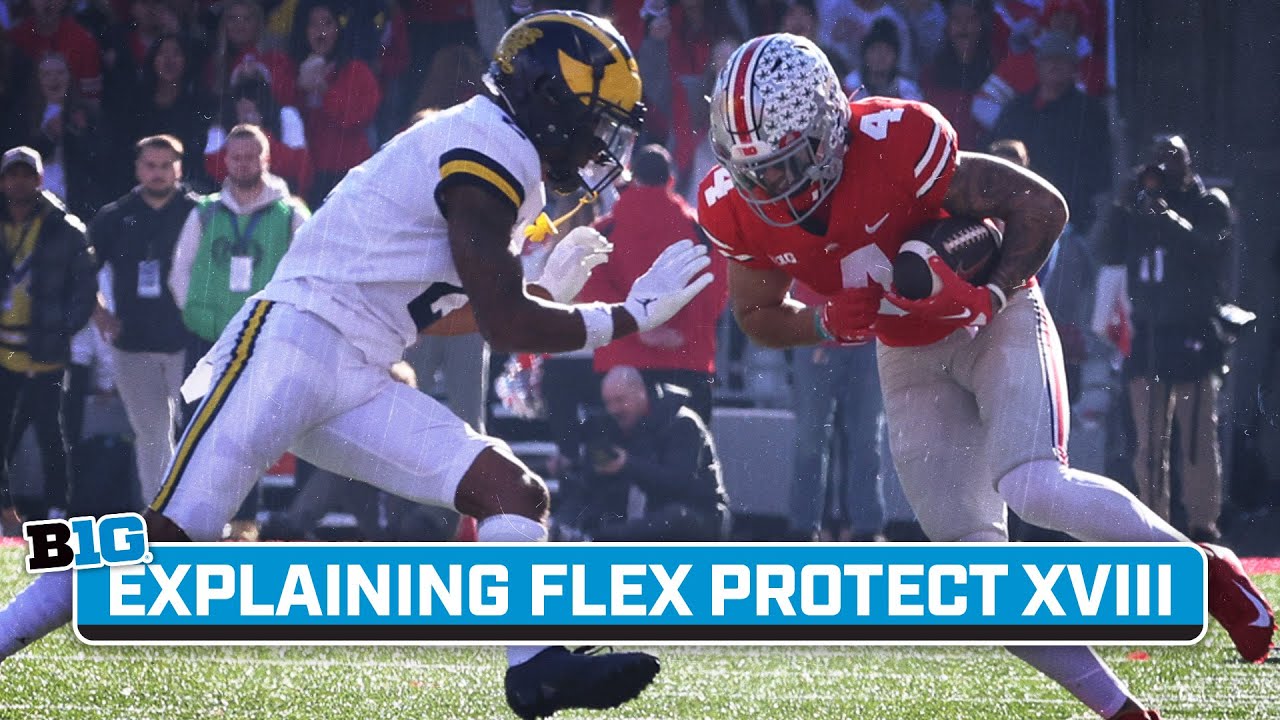 Breaking Down Flex Protect XVIII Model | B1G Today - YouTube
