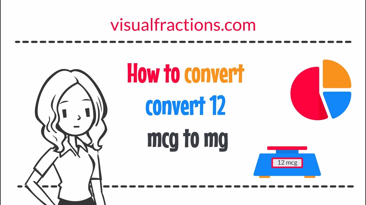 Converting 12 Micrograms to Milligrams: Your Complete Guide to ...