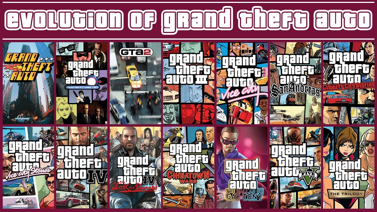 Evolution of Grand Theft Auto - YouTube