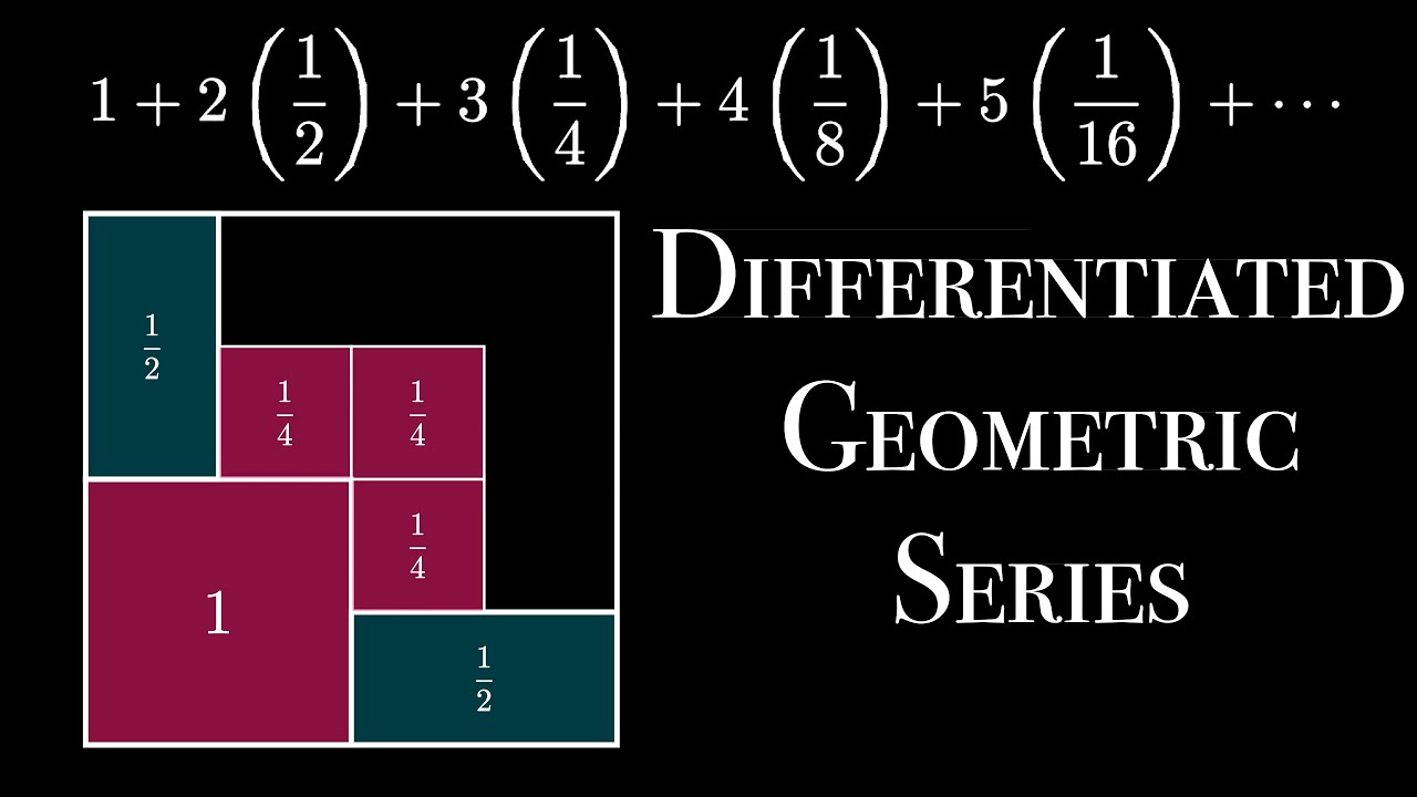 Differentiated Geometric Series (proof without words) - YouTube