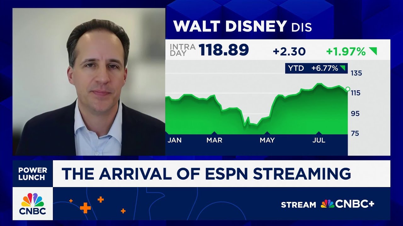 Morgan Stanley's Ben Swinburne raised Disney's price target to $140 ...