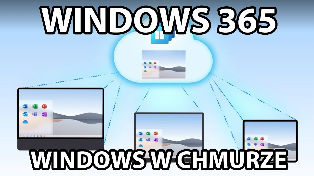 Windows 365 - wirtualny komputer w chmurze - YouTube