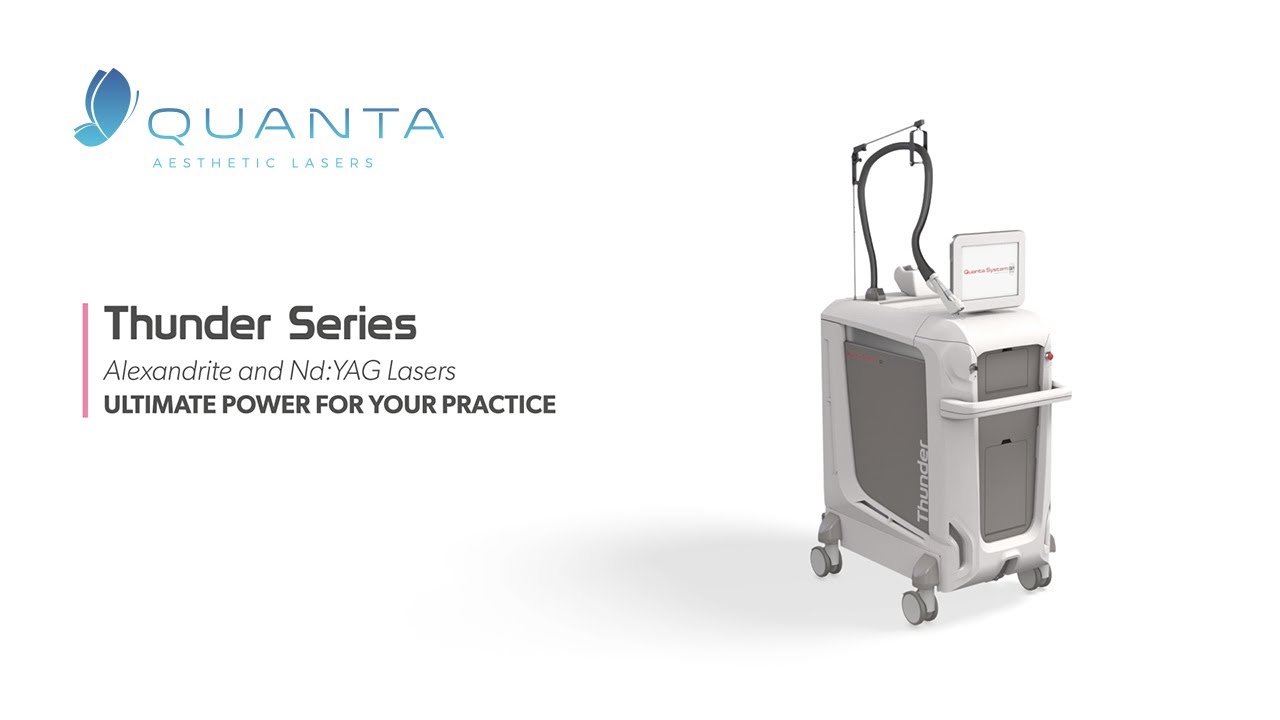 Thunder | The Ultimate Power for Your Practice - YouTube