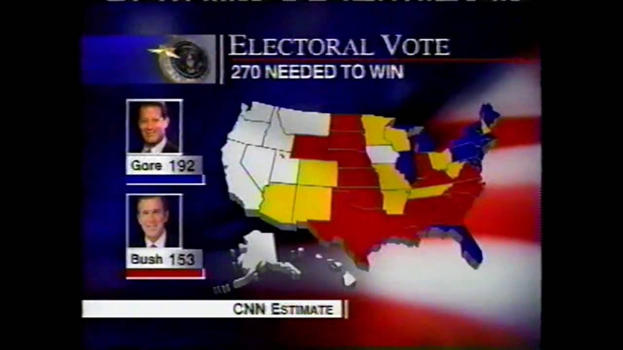 CNN Election Night 2000 coverage 9pm to 10 pm EST - YouTube