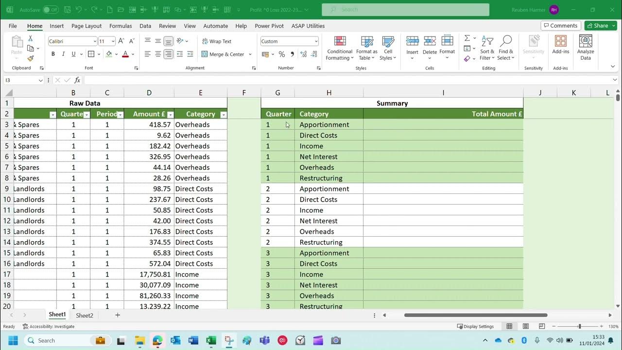 How to use Sumif & Sumifs in Excel - Excel Made Easy. Excel Guide - YouTube