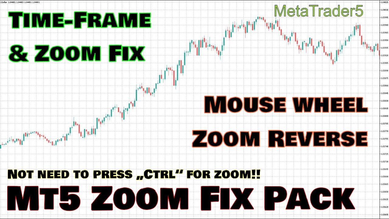 MT5 Zoom & Scale Fix: Never Lose Your Chart Position Again! Zoom ...