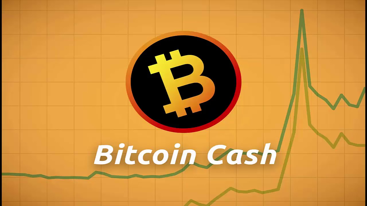 Bitcoin Cash Price Today - Can BCH/USD Hold $600? - YouTube