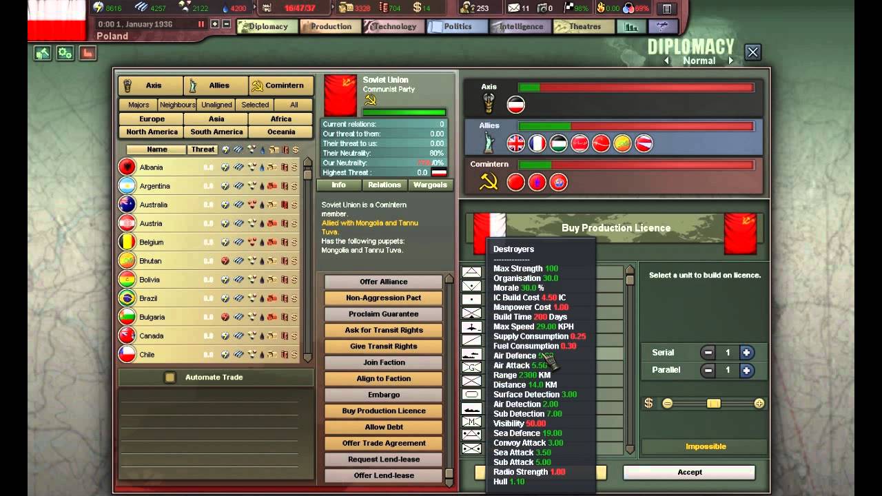 Hearts of iron 3 TFH beginners tutorial 3: Diplomacy - YouTube