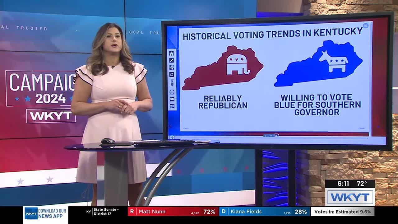Kentucky’s voting history: A shift from Democratic Roots to Republican ...