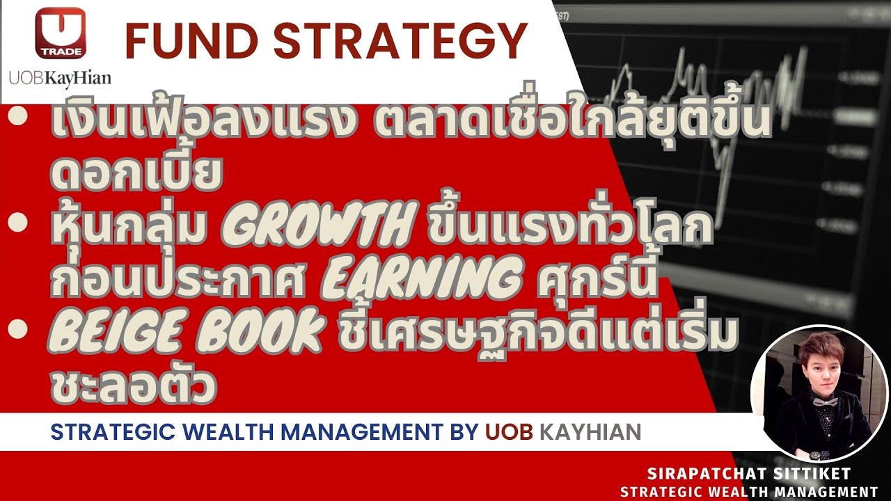 Fund Strategy in Focus [13 JUL 23] - YouTube