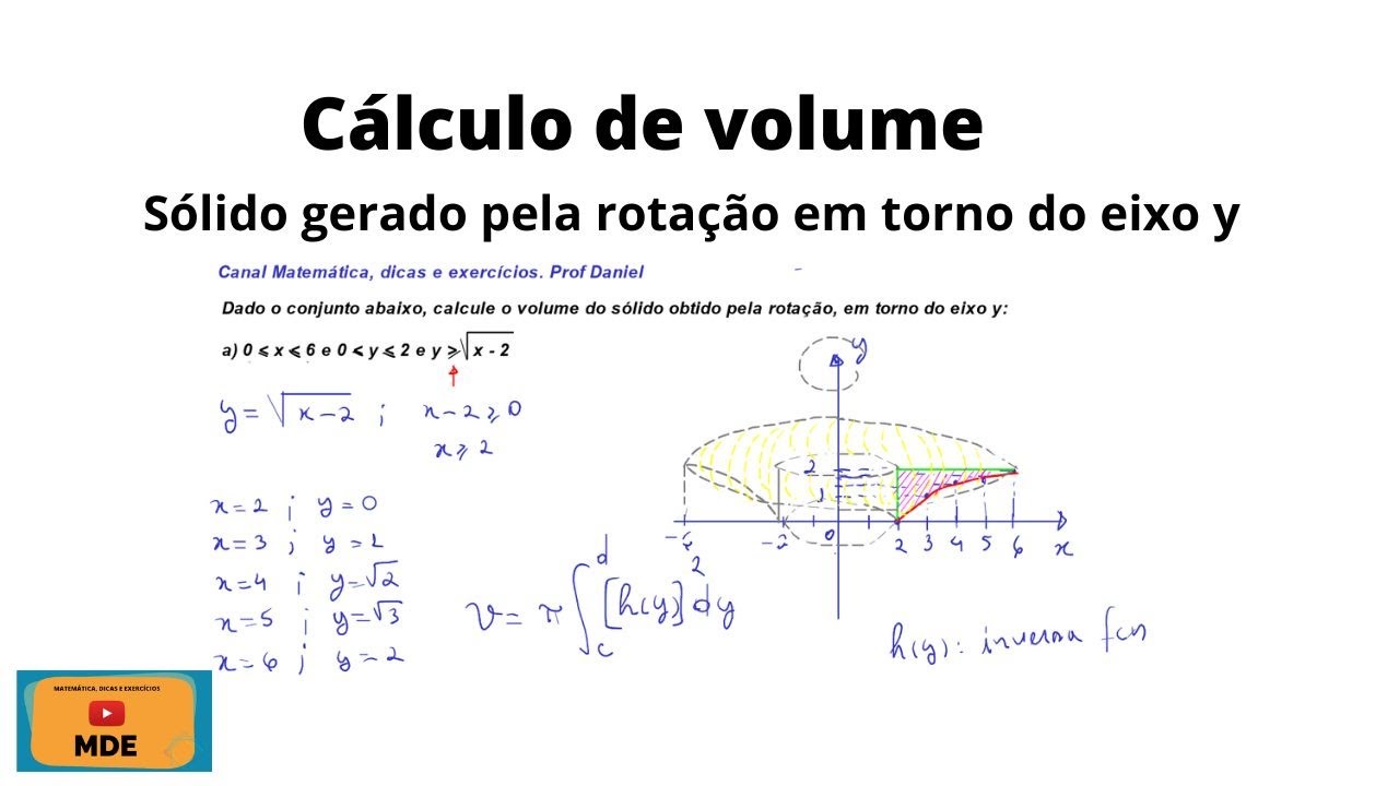 Volume do sólido de revolução em torno do eixo y | Cálculo do volume de ...