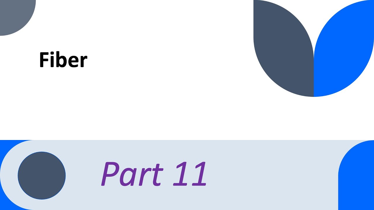 Go Fiber Web Framework - Part 11 - YouTube