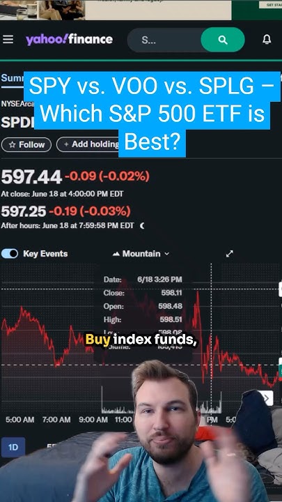 SPY vs. VOO vs. SPLG – Which S&P 500 ETF is Best? - YouTube