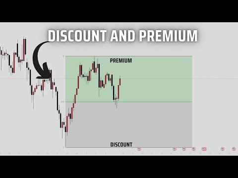 Trading Secrets: What Premium & Discount Really Mean!" - YouTube