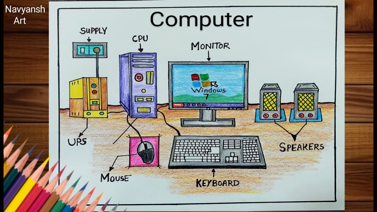 How to draw Computer and Its Parts step by step / Computer Parts ...