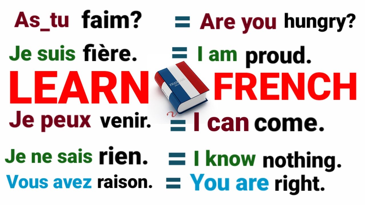 Most Useful French words and phrases with "Je veux"/apprendreanglais ...