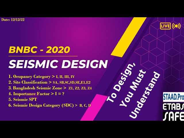 Seismic Design Category Seismic Map: For Reference Only. Contact Your