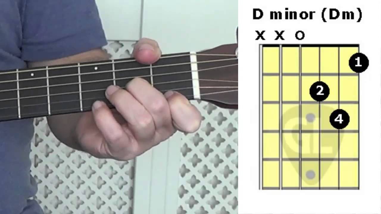 How to Play a (Dm - D Minor) Open Chord for Acoustic or Electric Guitar ...