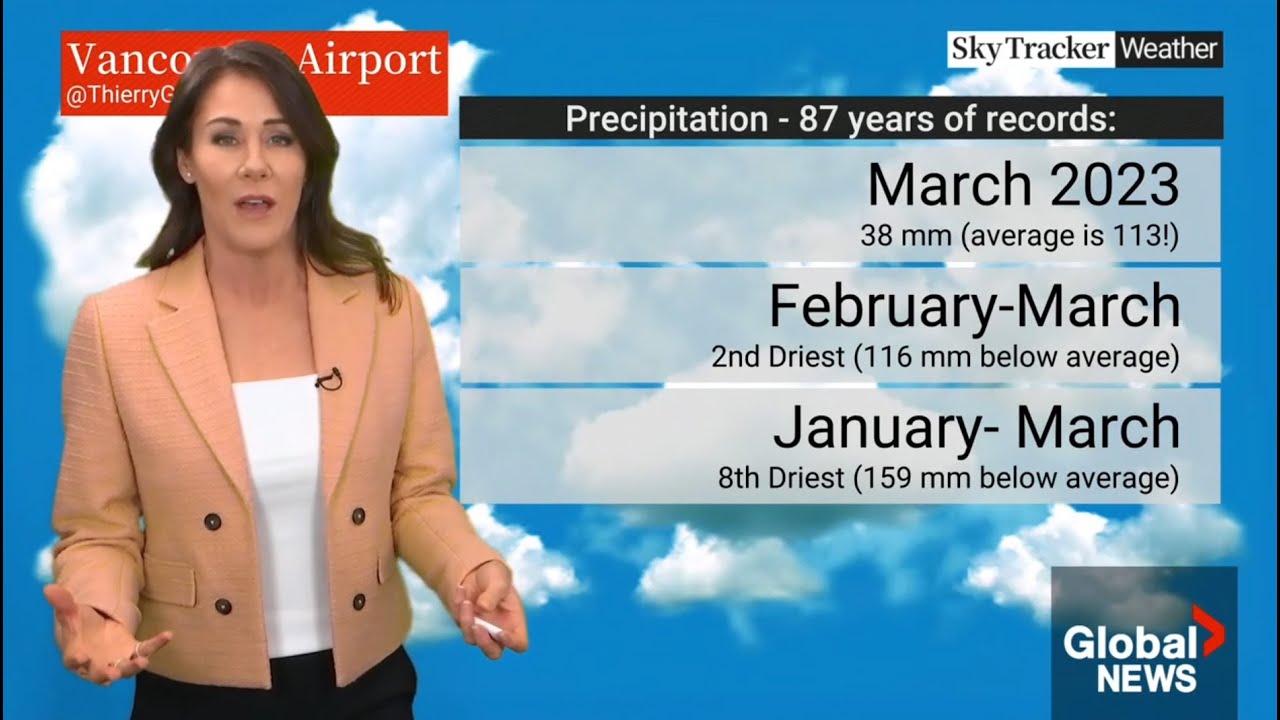 Kristi Gordon - Global BC - Weather - Monday, April 3, 2023. #weather # ...